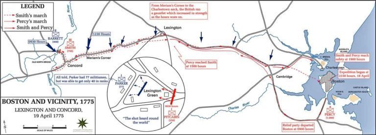 Battle of Lexington and Concord – April 19, 1775 | American ...