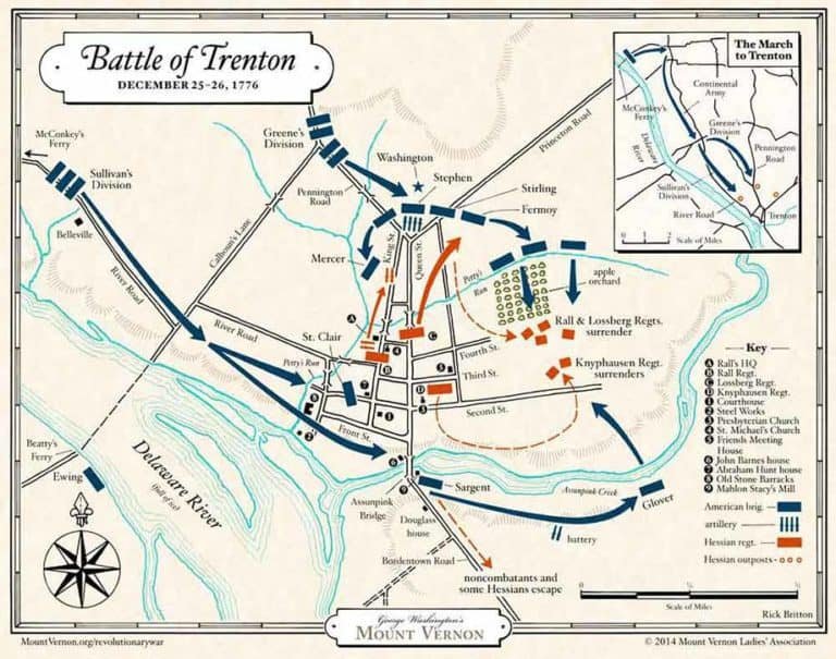 Battle of Trenton | American Revolutionary War